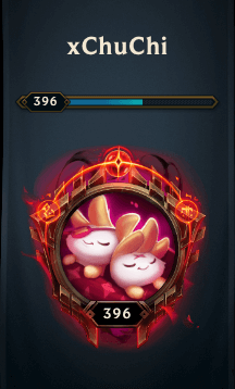 ChuChi Design - About